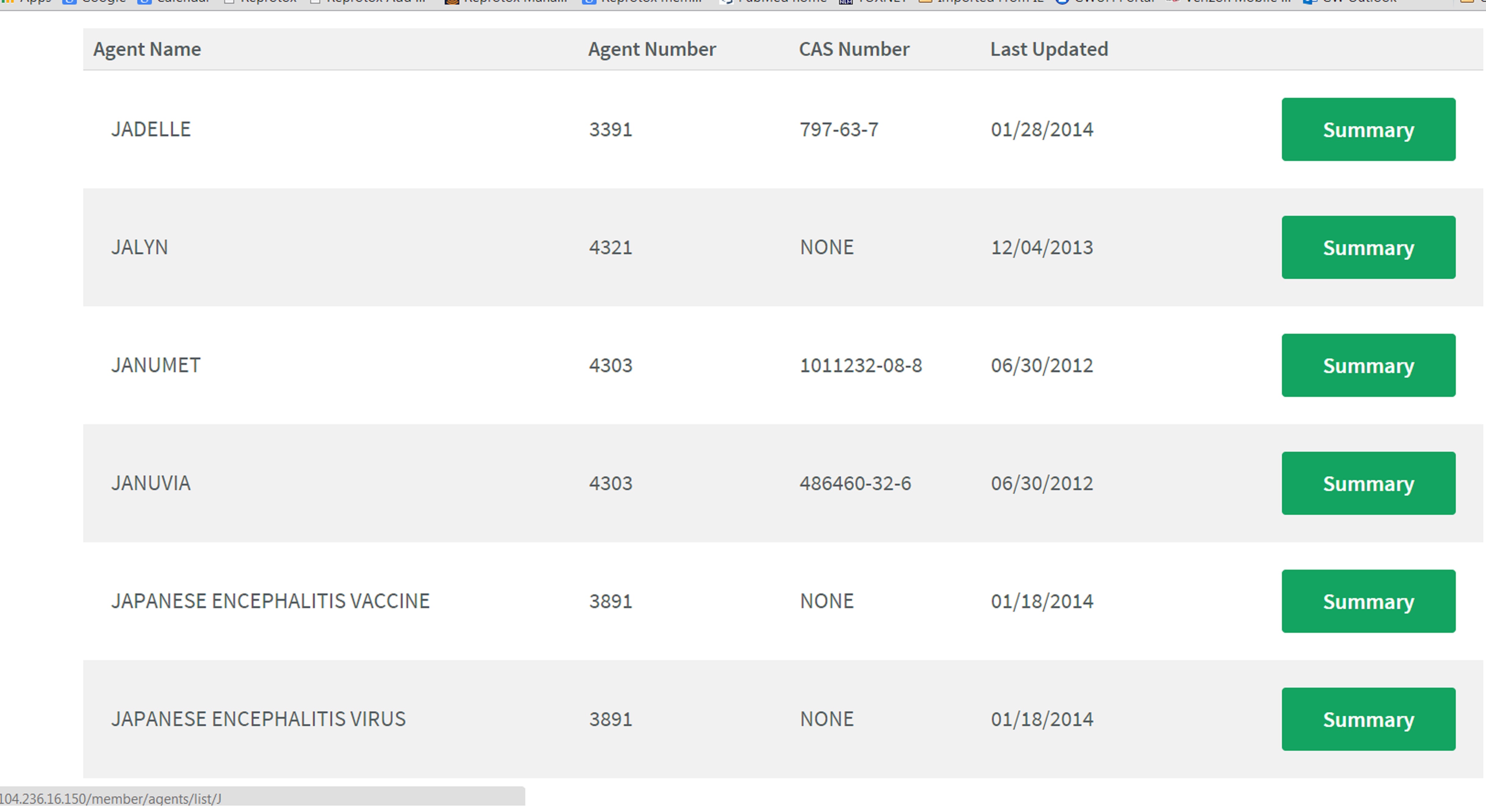 Reprotox • About Us